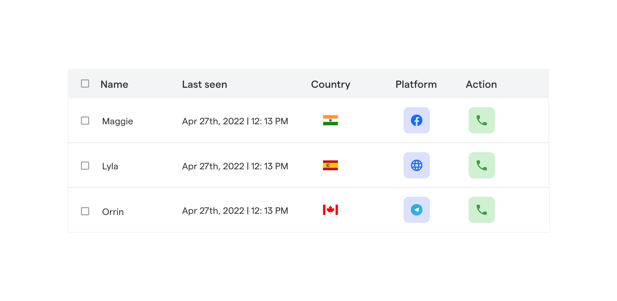 Integrate Bitrix24 with AI Chatbot Maker Platform | BotPenguin
