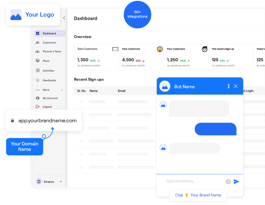 Become a Partner | White-Label Chatbot Reseller | BotPenguin