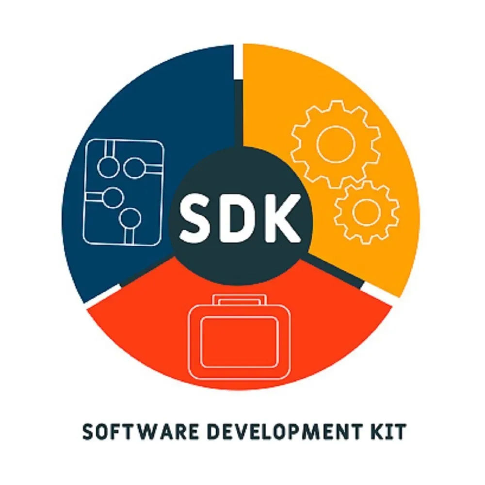 Software Development Kit: Examples, Benefit & Best Practices Software Development Kit: Examples, Benefit & Best Practices