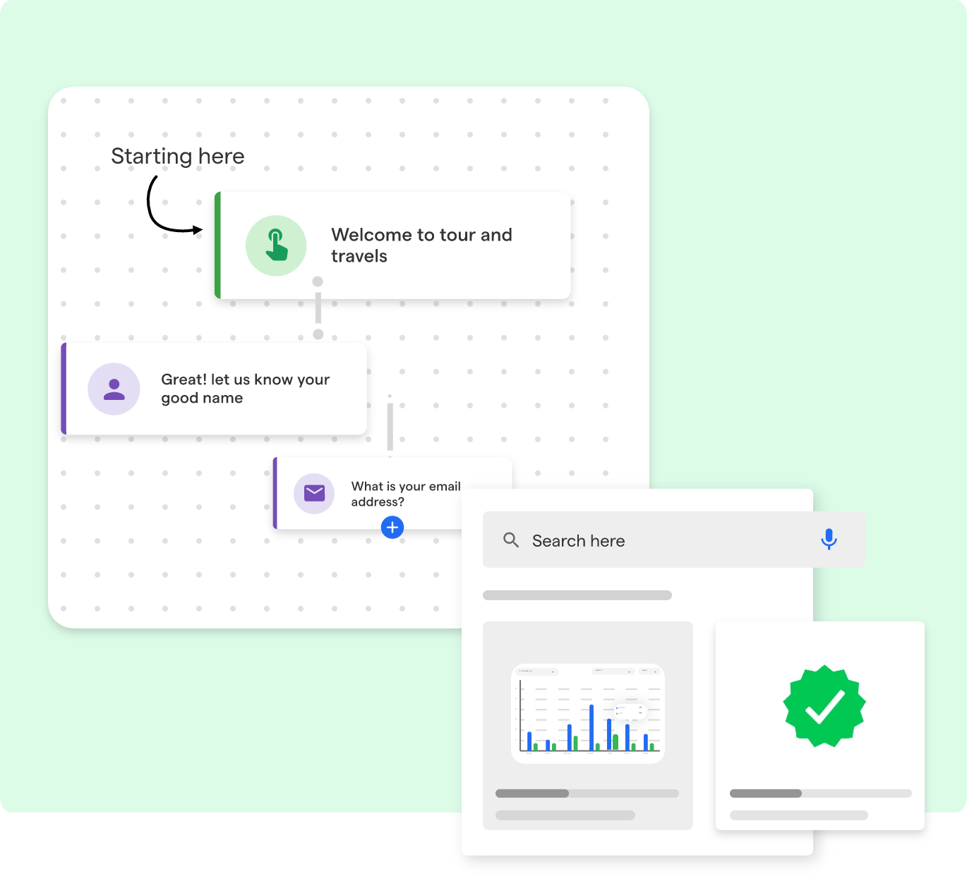 Whatsapp Automation And Chatbot Whatsapp Business Api
