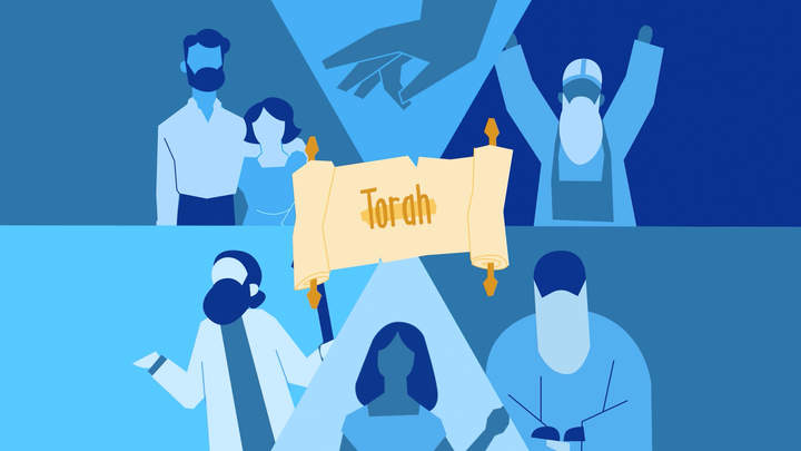 The Meaning of “Torah” in Hebrew | Watch an Animated Video