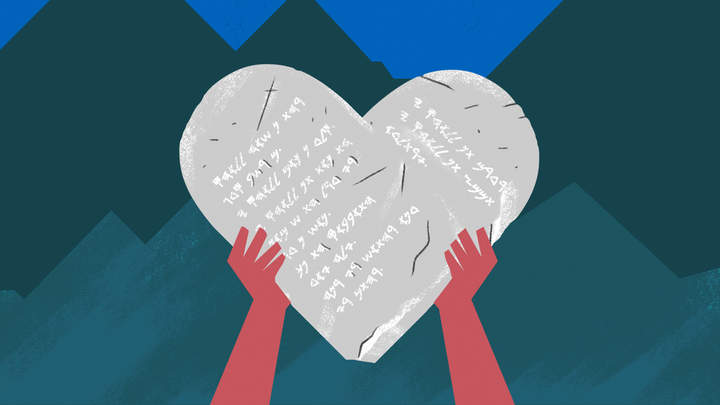 Heart (Lev) Shema Word Study