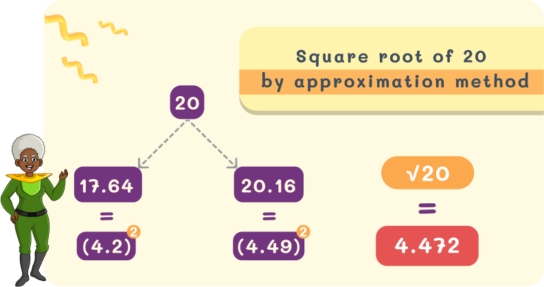 Square Root of 20 | How to Find the Value of √20 🧮