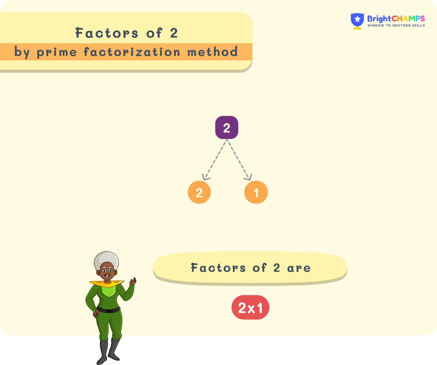 Factors of 2 | How to Find the Factors of 2 🔢