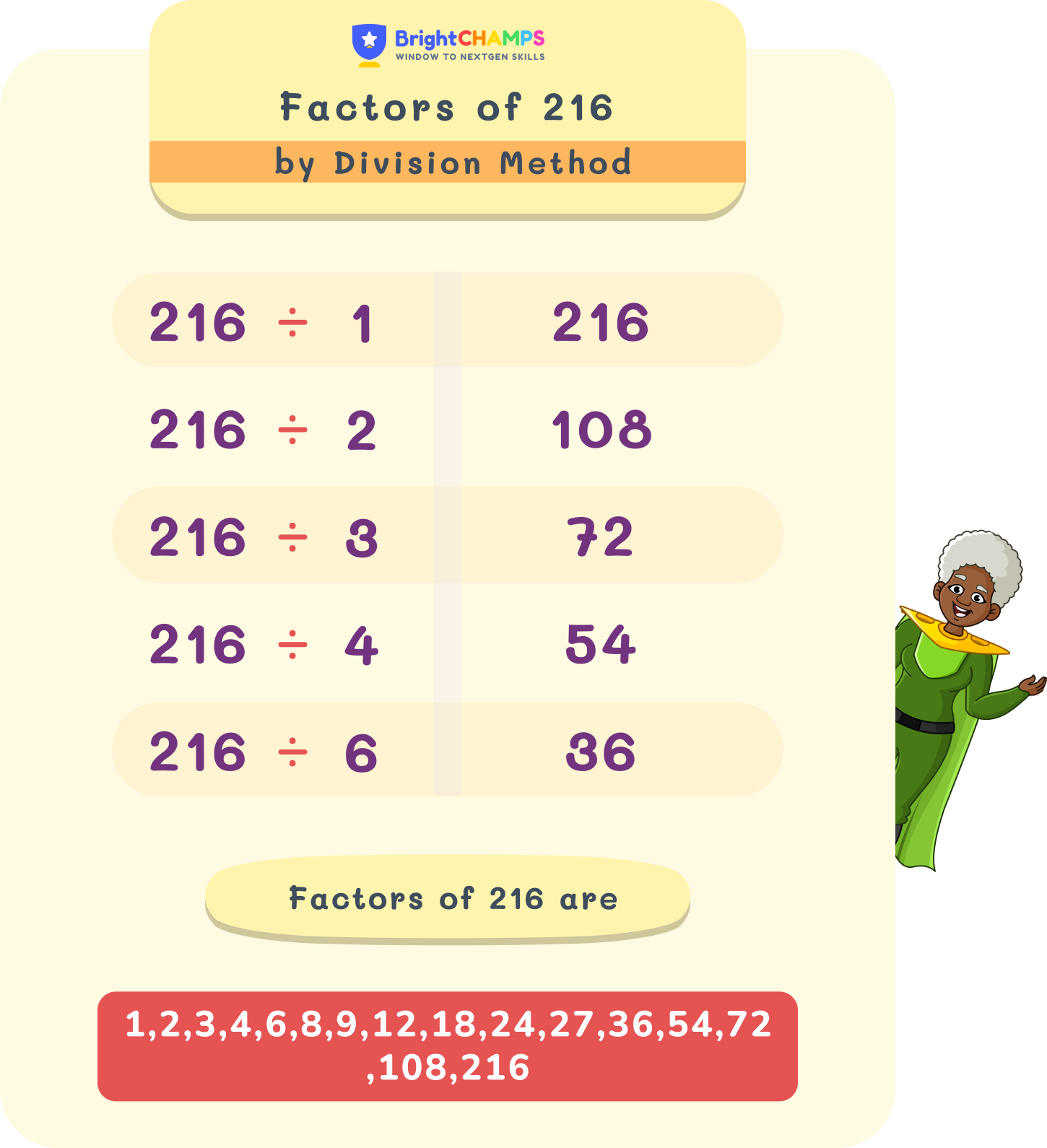 Factors of 216 | How to Find the Factors of 216 🔢