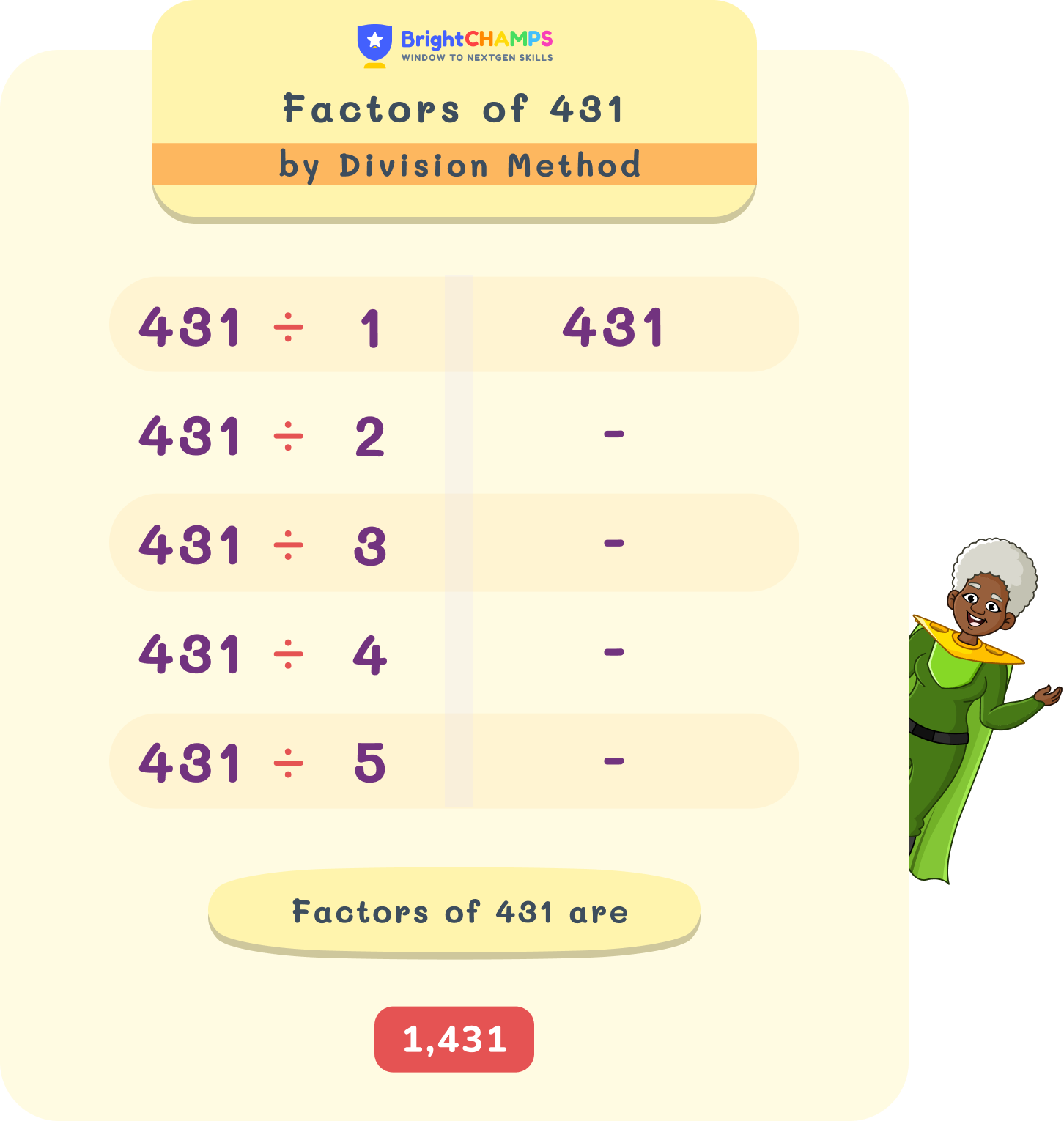 Factors of 431 | How to Find the Factors of 431 🔢