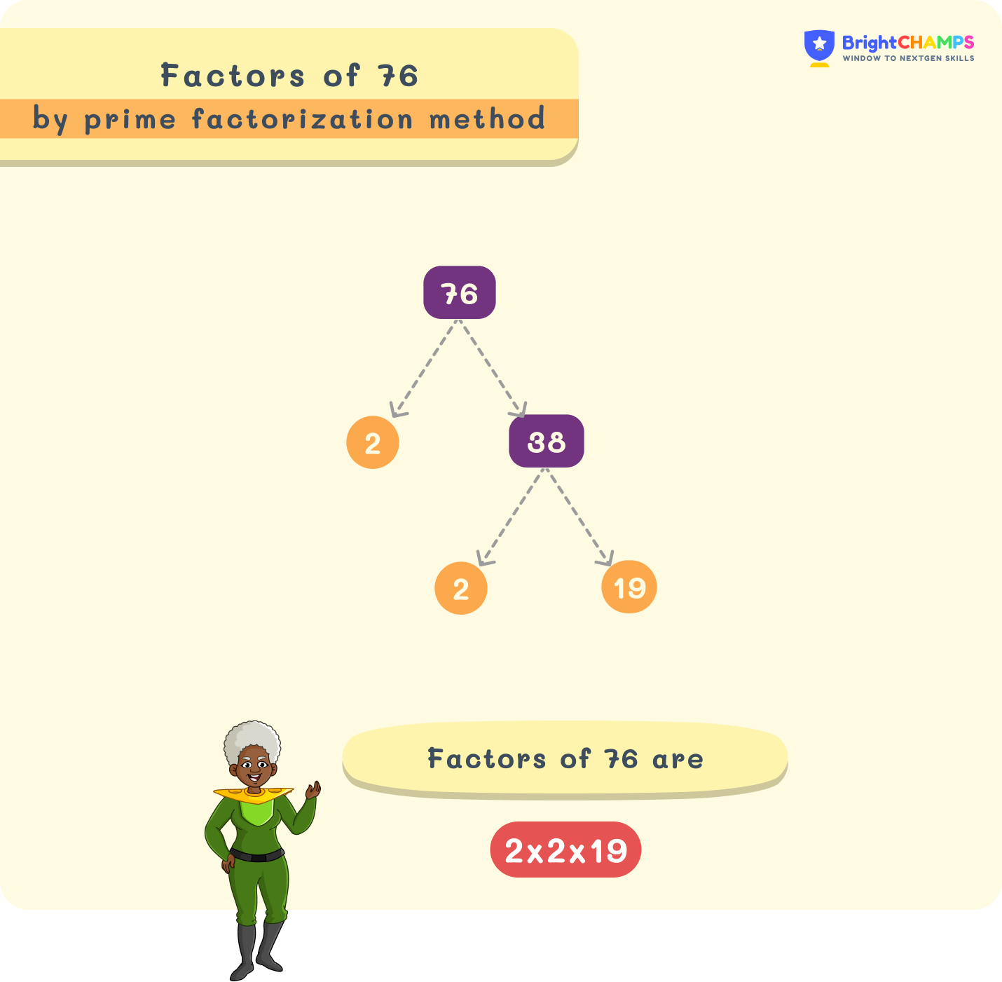 Factors of 76 | How to Find the Factors of 76 🔢