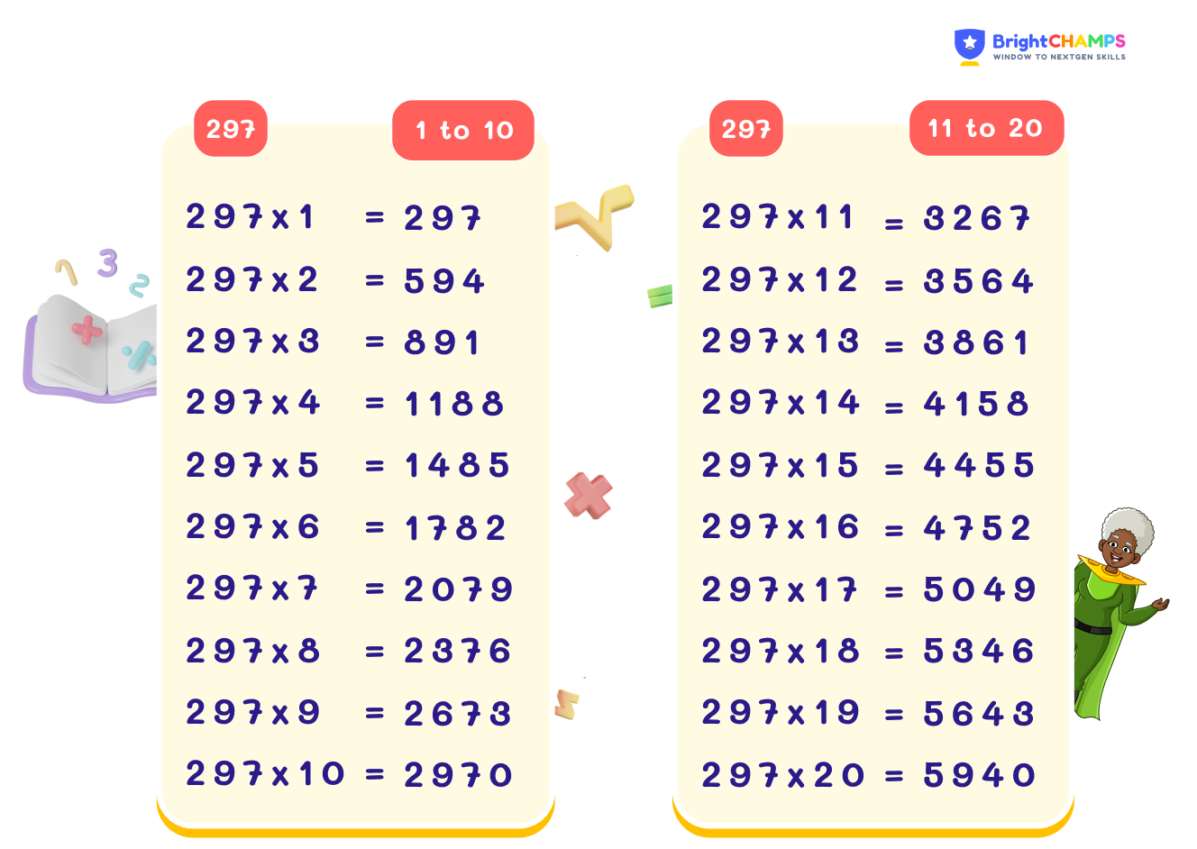 Learn Multiplication Table of 297 | 297 Times Table [ ️] /table-of-297