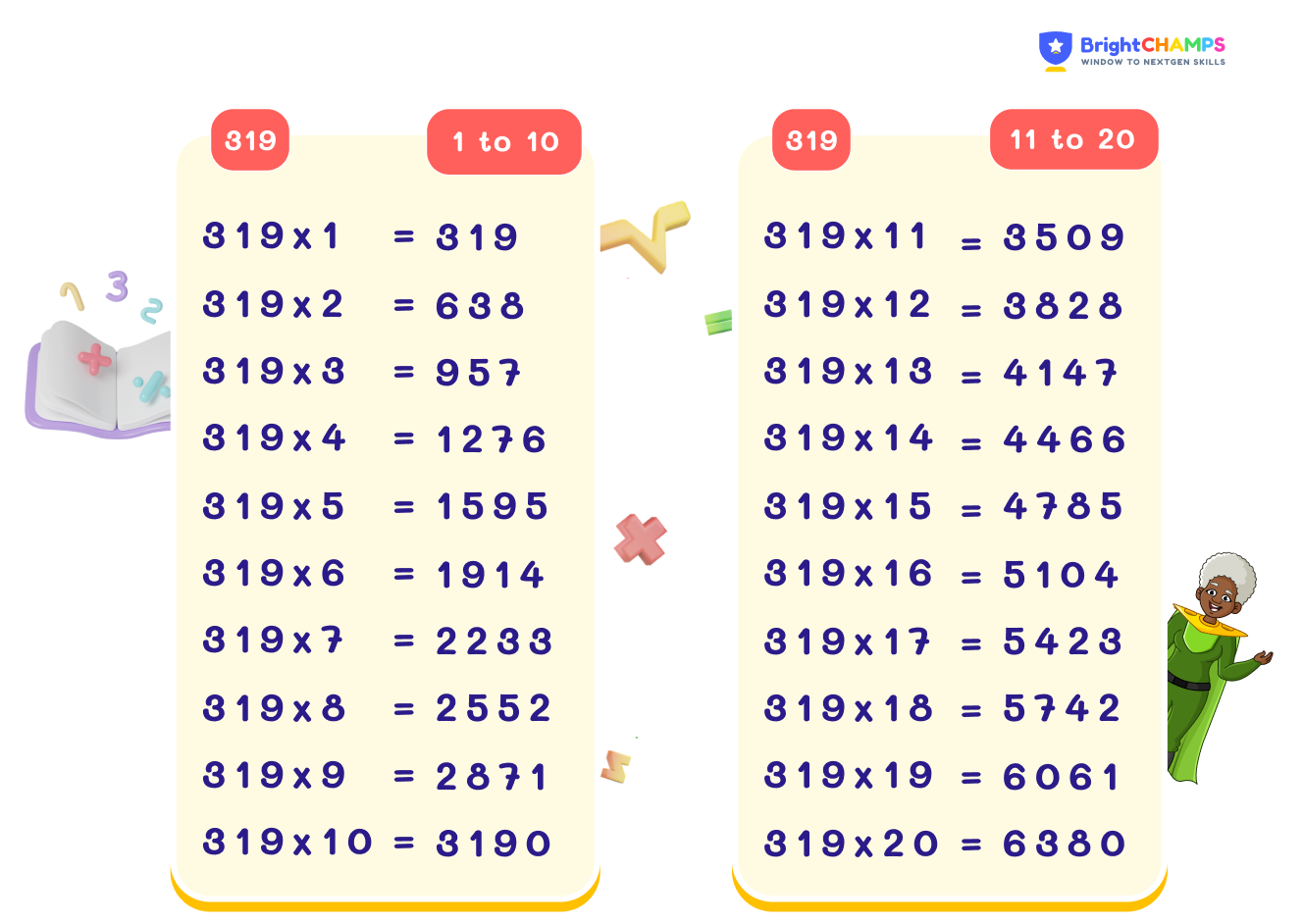 Learn Multiplication Table of 319 | 319 Times Table [ ️]