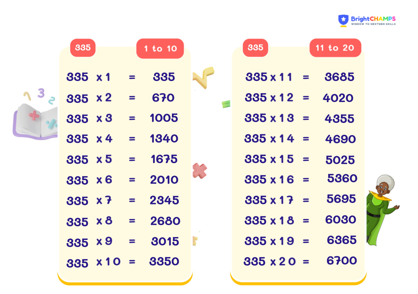 Learn Multiplication Table of 335 | 335 Times Table [ ️]