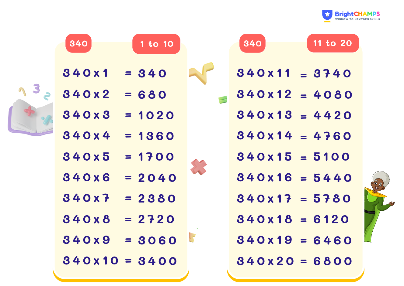 Learn Multiplication Table of 340 | 340 Times Table [ ️]