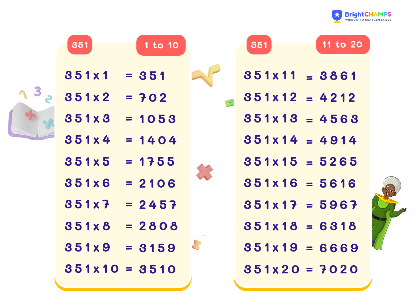 Learn Multiplication Table of 351 | 351 Times Table [ ️]