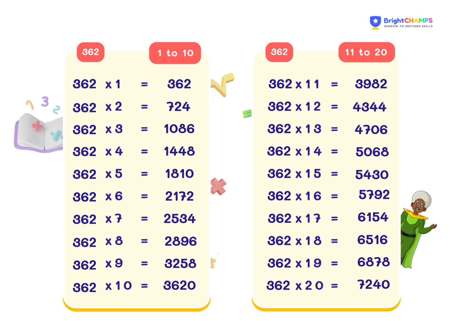 Learn Multiplication Table of 362 | 362 Times Table [ ️]
