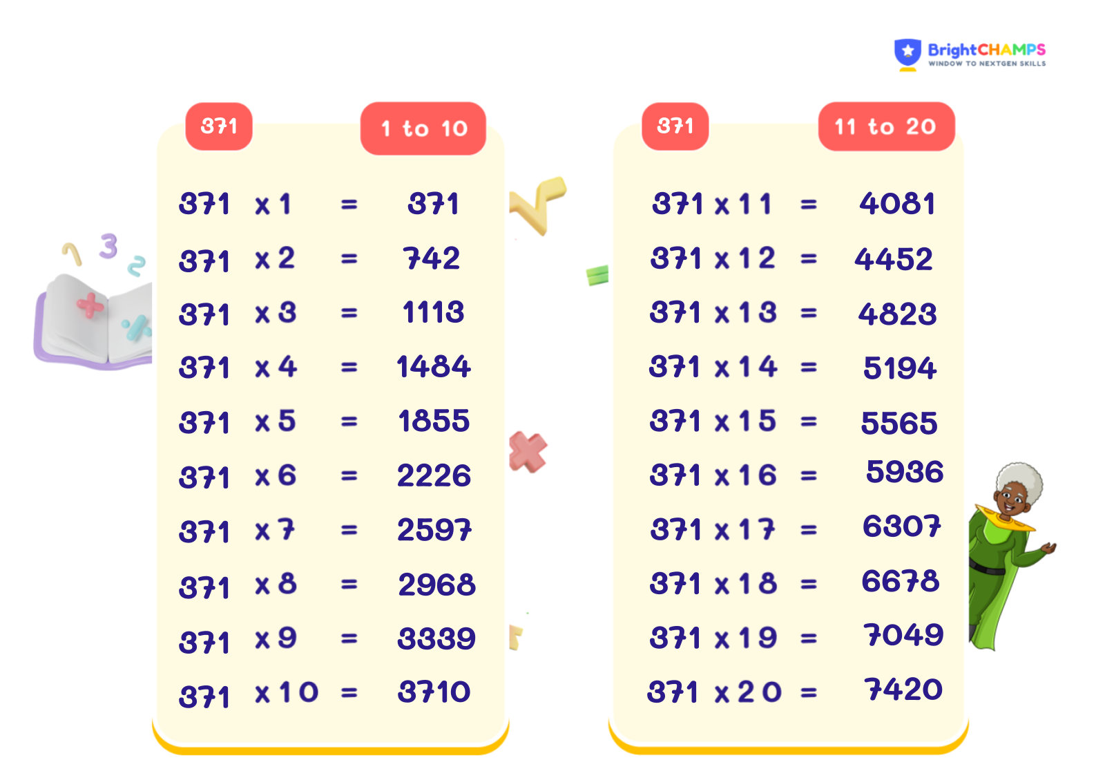 Learn Multiplication Table of 371 | 371 Times Table [ ️]