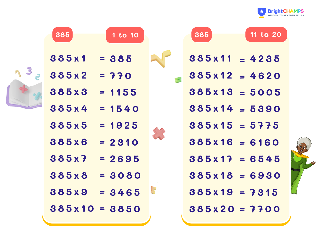 Learn Multiplication Table of 385 | 385 Times Table [ ️]