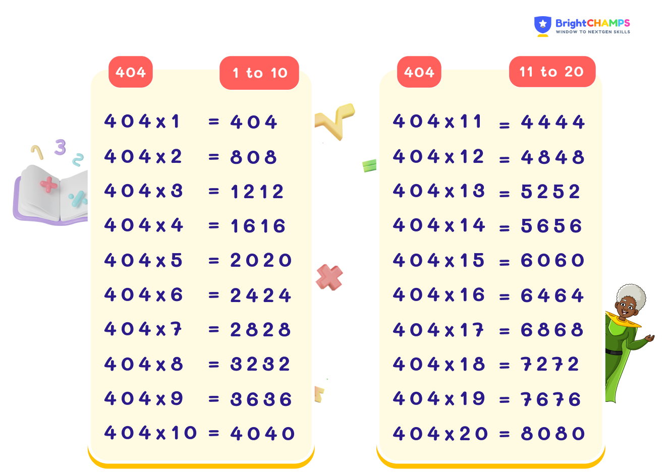 Learn Multiplication Table of 404 | 404 Times Table [ ️]