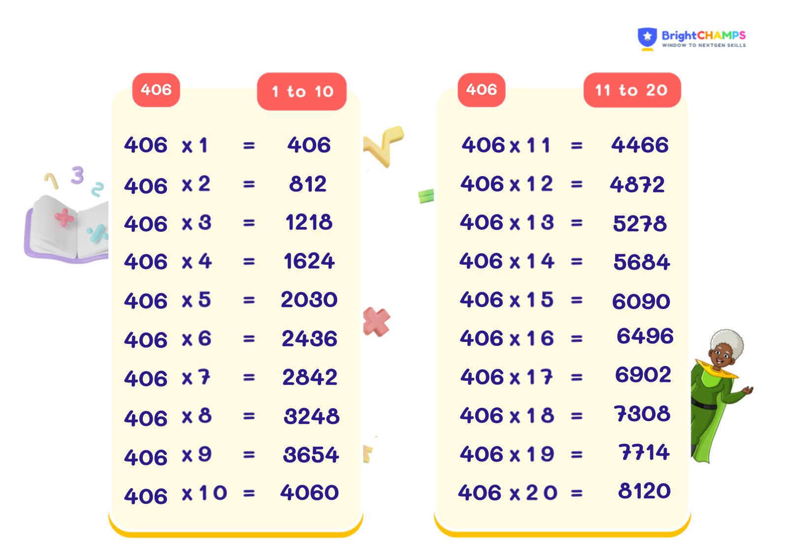 Learn Multiplication Table of 406 | 406 Times Table [ ️]