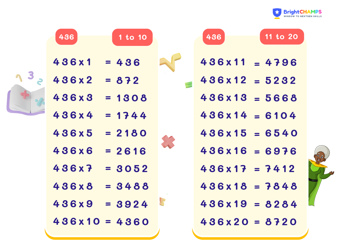Learn Multiplication Table of 436 | 436 Times Table [ ️]