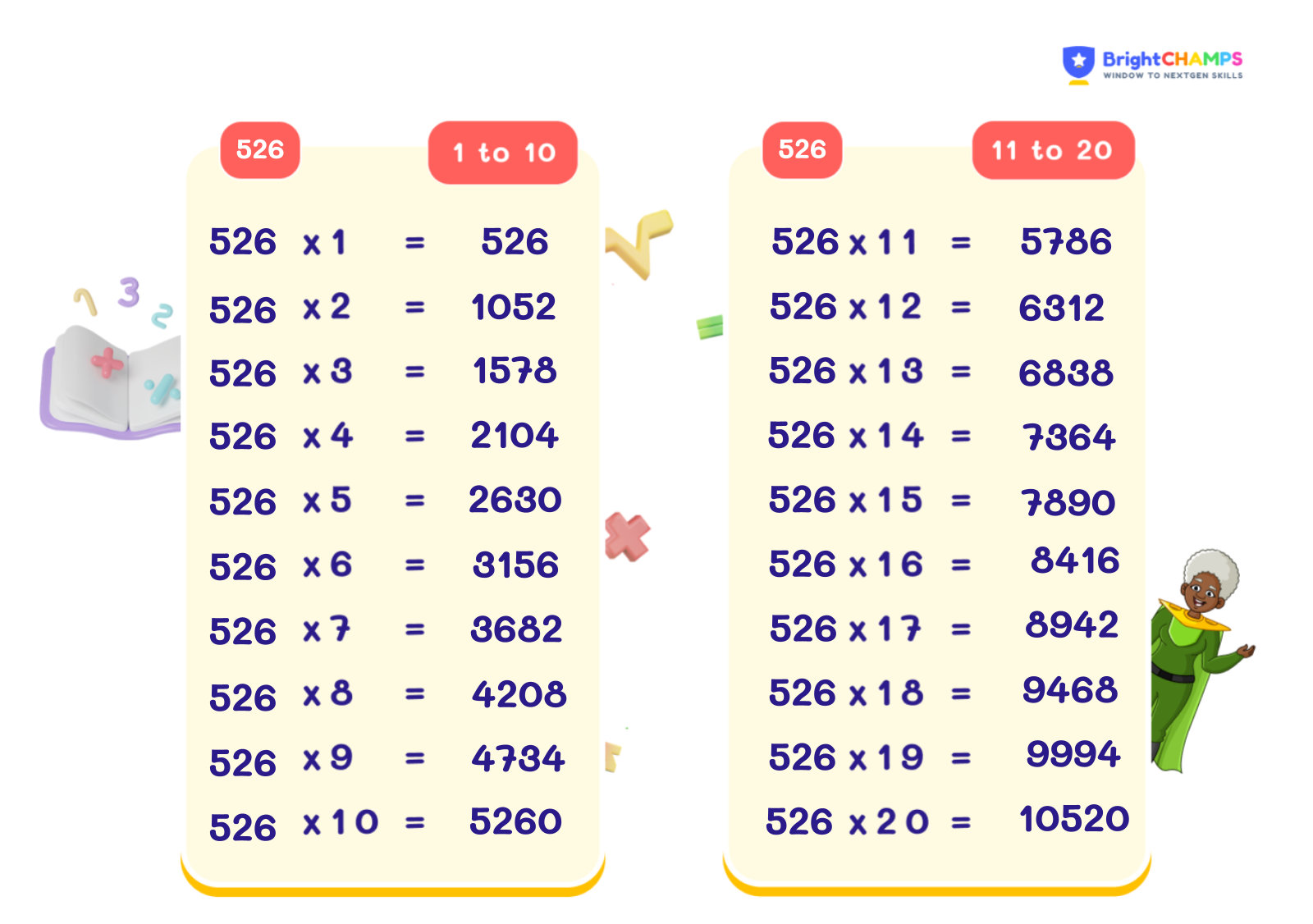 Learn Multiplication Table of 526 | 526 Times Table [ ️]