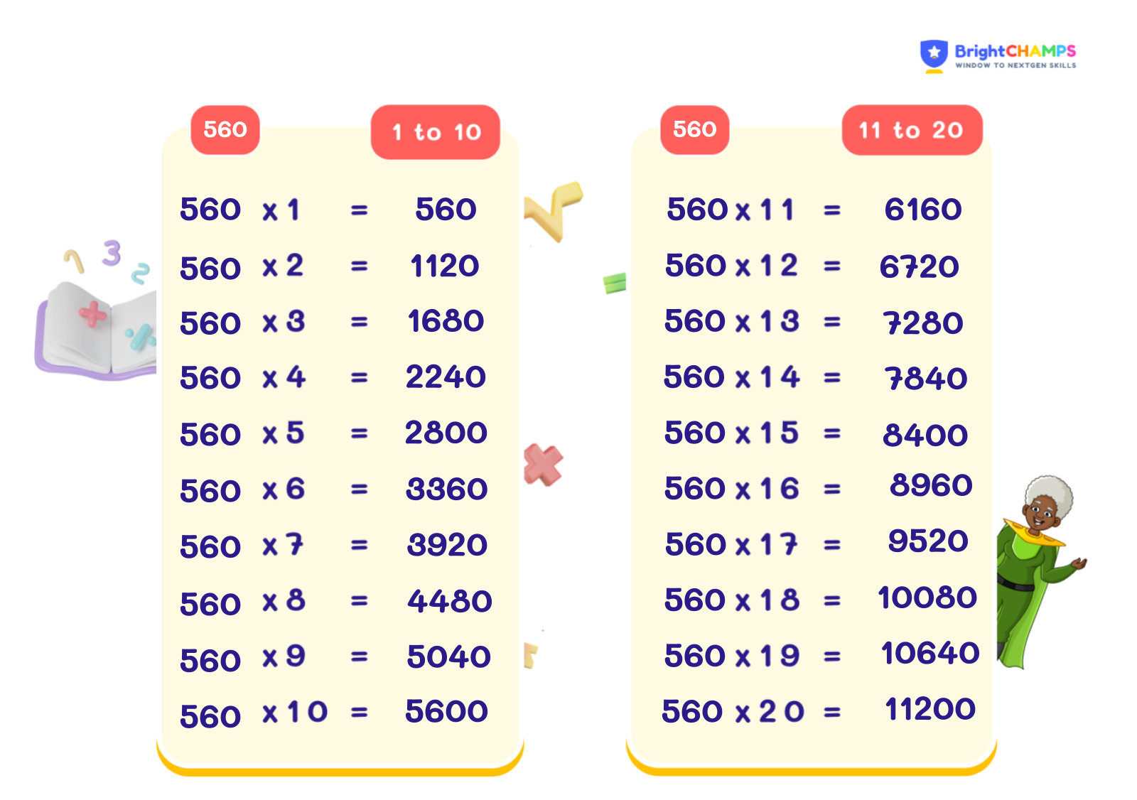 Learn Multiplication Table of 560 | 560 Times Table [ ️]