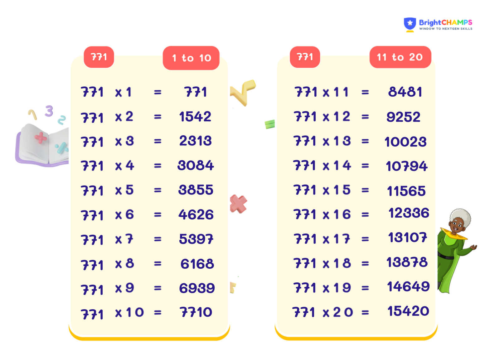 Learn Multiplication Table of 771 | 771 Times Table [ ️]