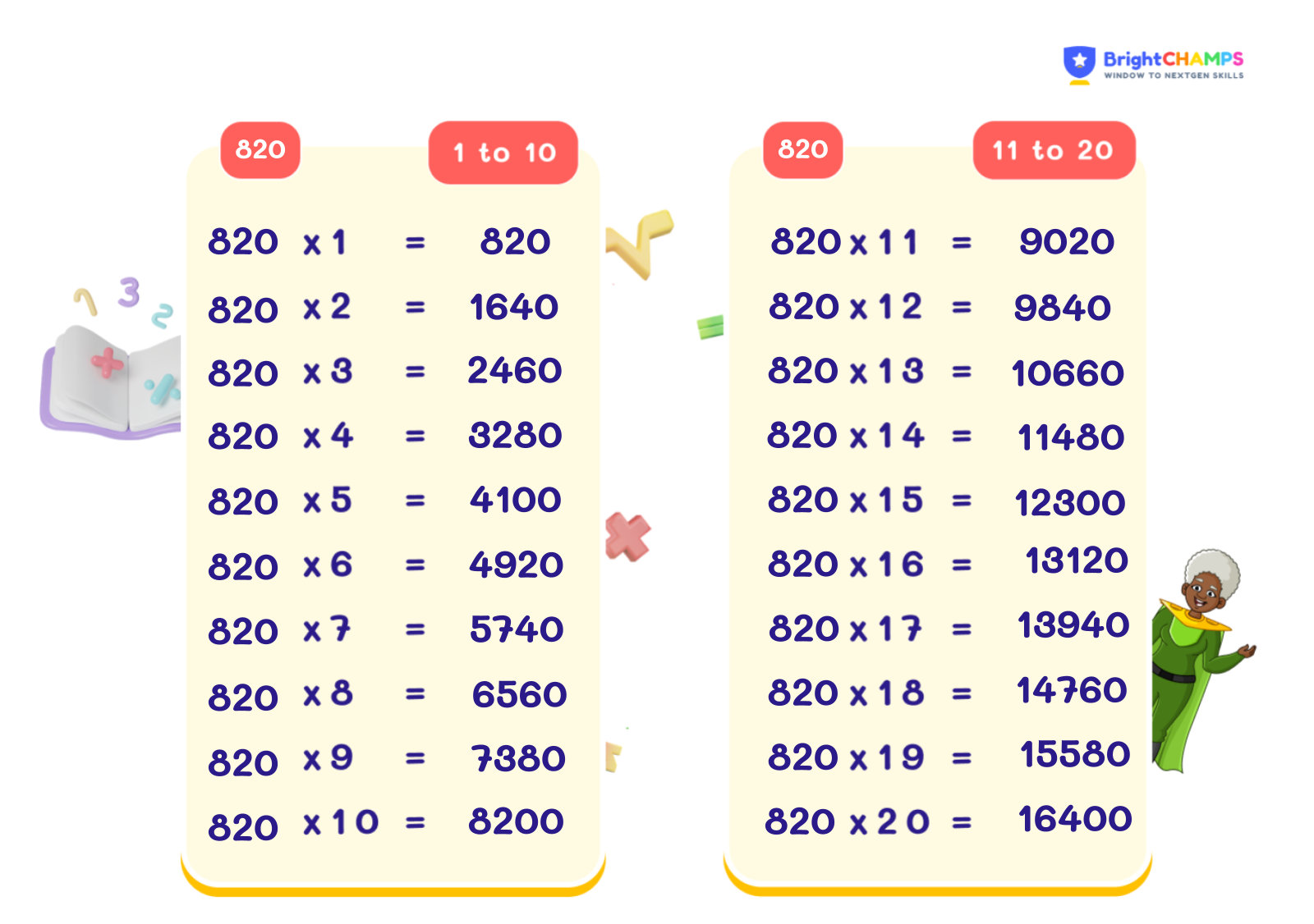 Learn Multiplication Table of 820 | 820 Times Table [ ️]
