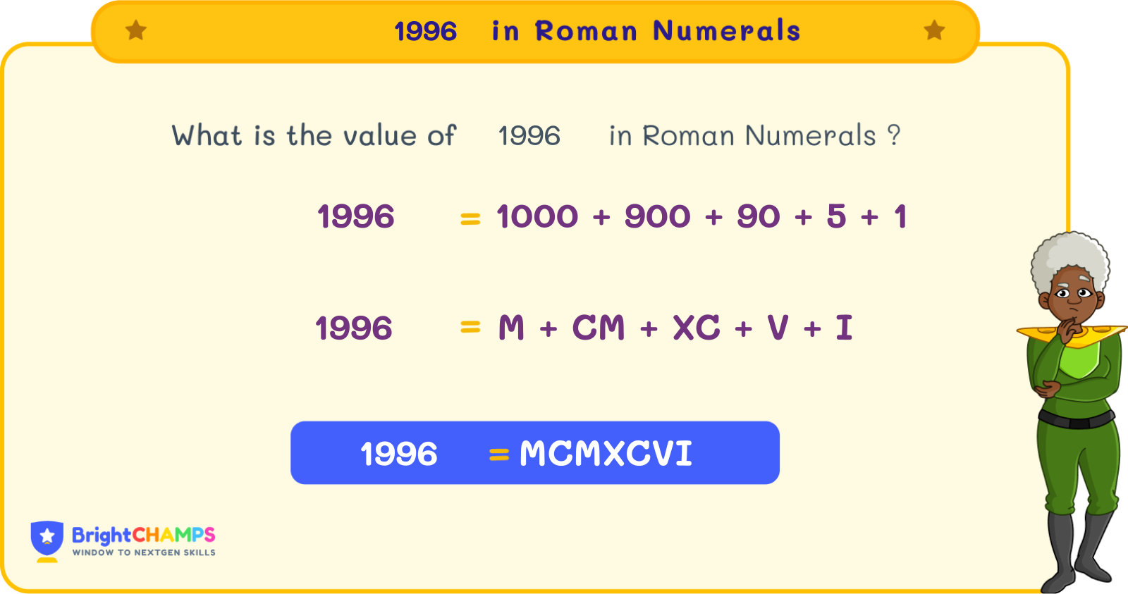 How to Write 1996 in Roman Numerals