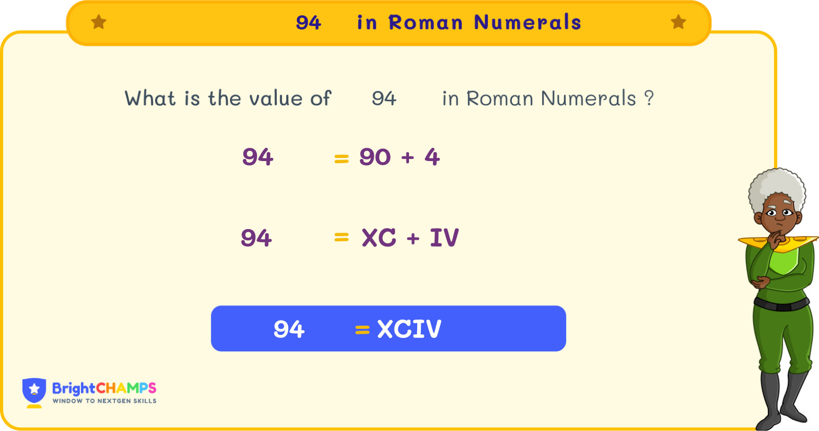 How to Write 94 in Roman Numerals