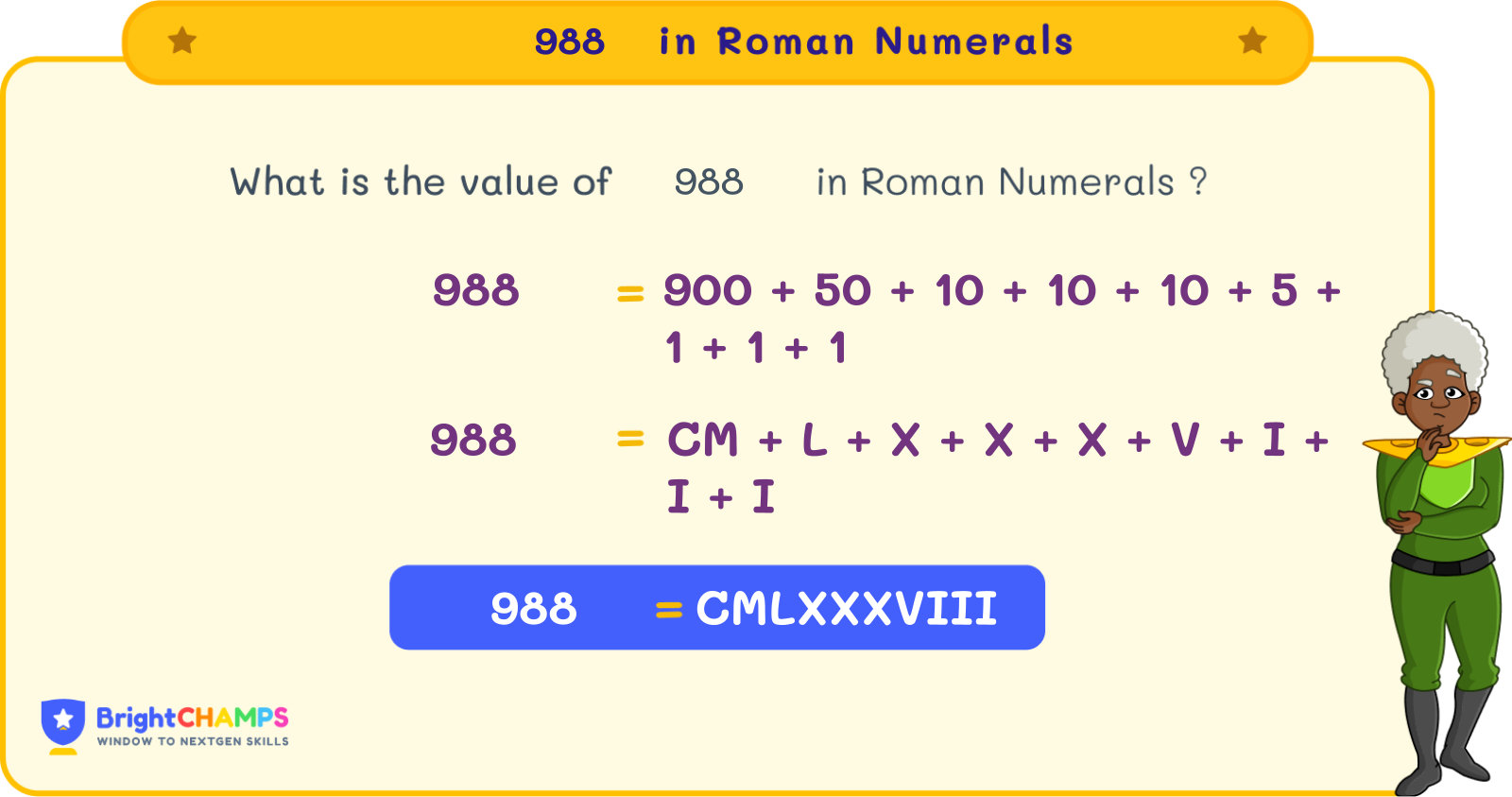 How to Write 988 in Roman Numerals