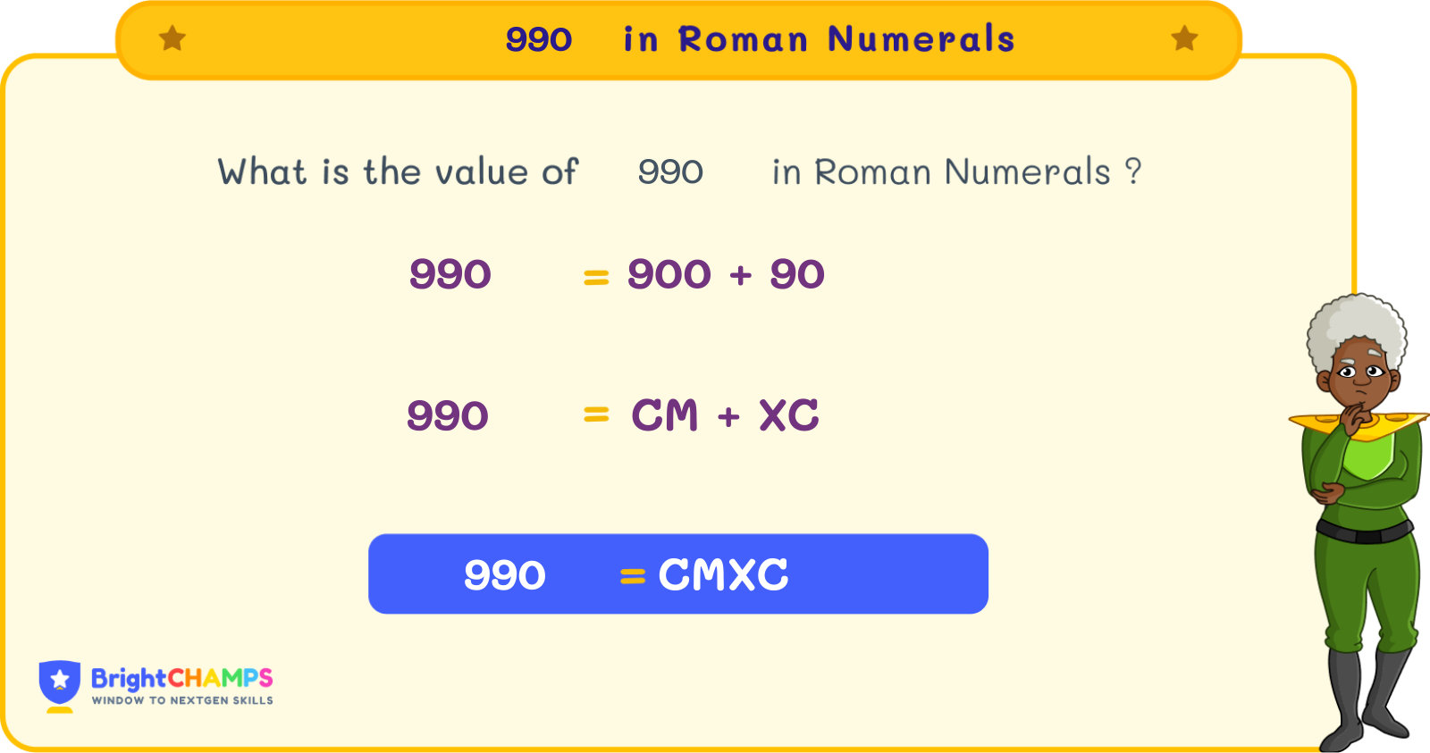 How to Write 990 in Roman Numerals