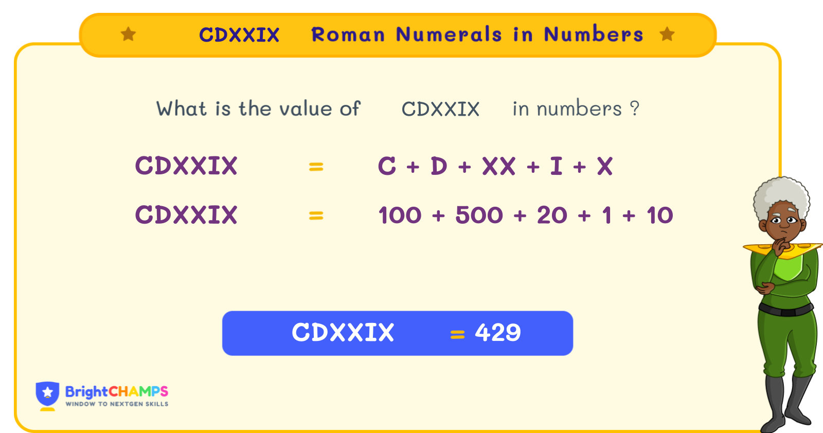 CDXXIX Roman Numerals | How to Write CDXXIX in Numbers