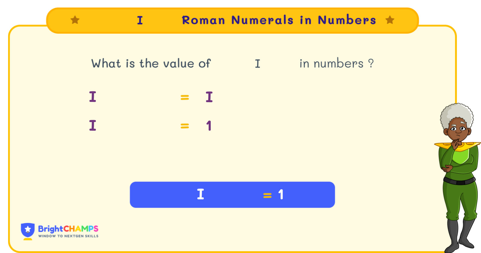 I Roman Numerals | Number form of I