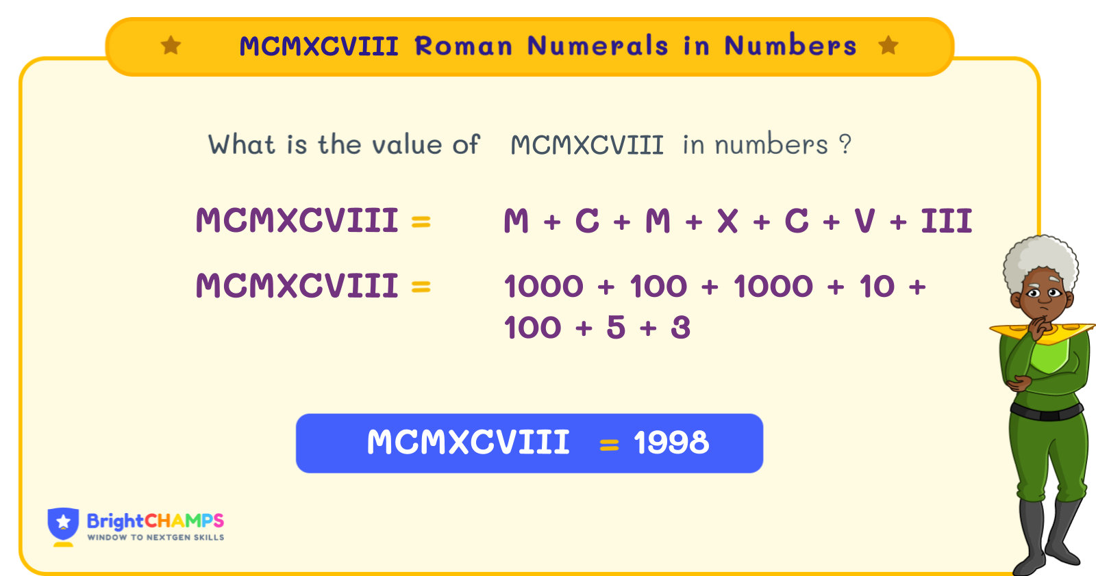 MCMXCVIII Roman Numerals | Number form of MCMXCVIII