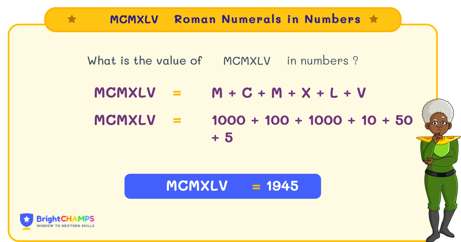 MCMXLV Roman Numerals | How to Write MCMXLV in Numbers