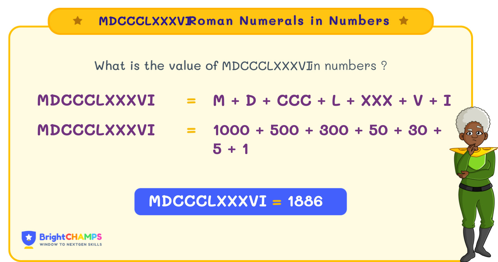 MDCCCLXXXVI Roman Numerals | Number form of MDCCCLXXXVI