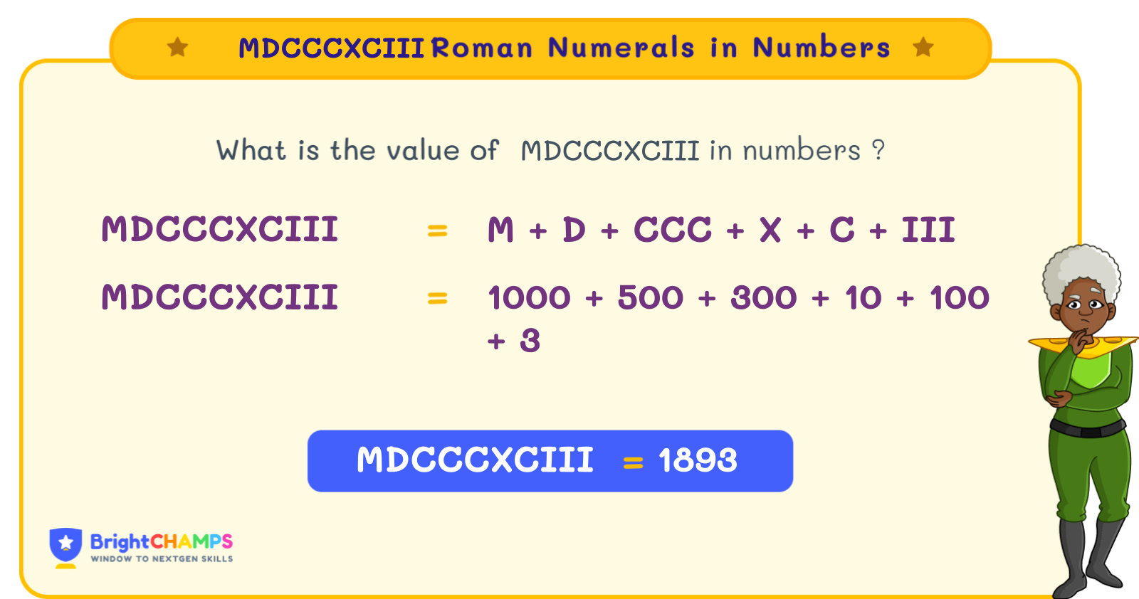 MDCCCXCIII Roman Numerals | Number form of MDCCCXCIII