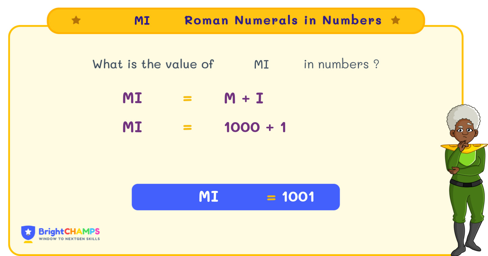 MI Roman Numerals | How to Write MI in Numbers