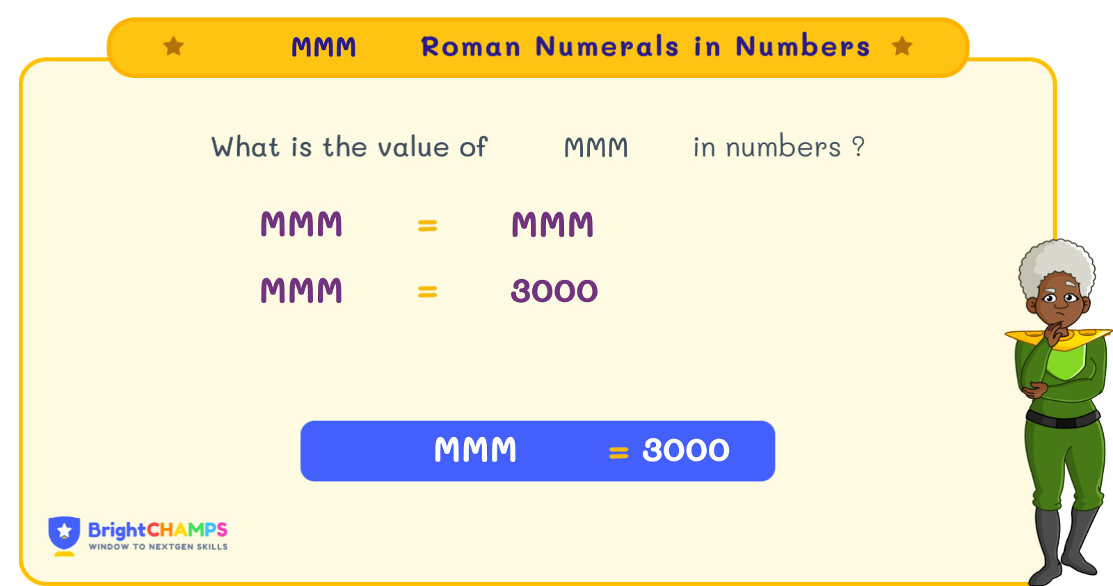 MMM Roman Numerals | Number form of MMM