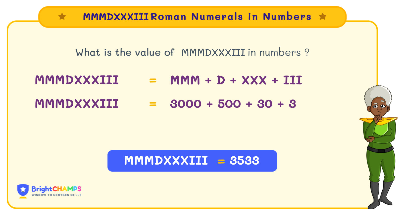 MMMDXXXIII Roman Numerals | How to Write MMMDXXXIII in Numbers
