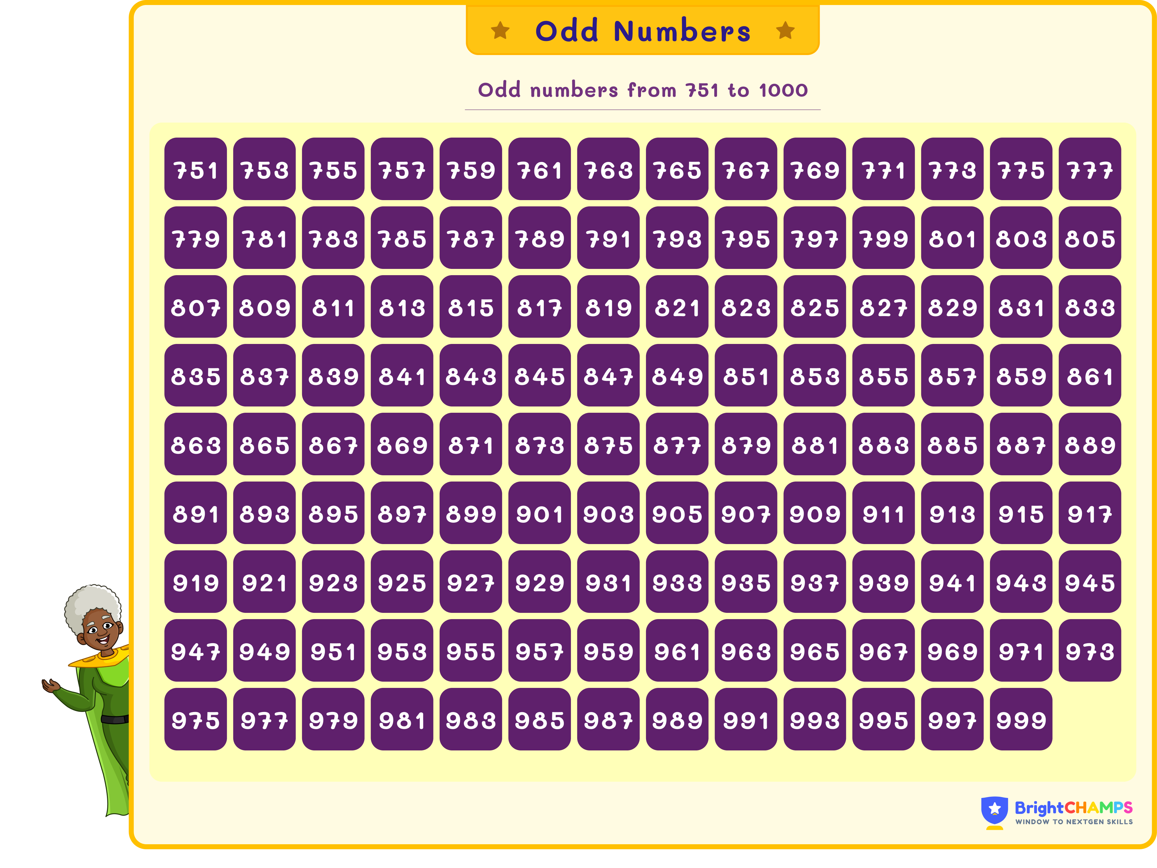Odd Numbers 1 To 10000 Worksheets Free Worksheets Printable