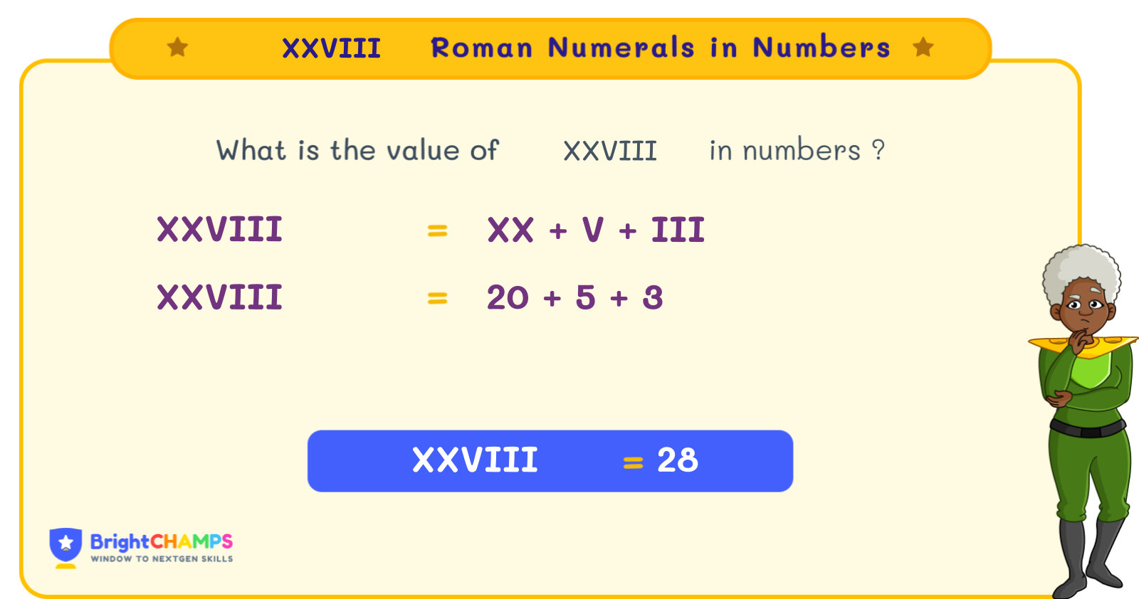 XXVIII Roman Numerals | How to Write XXVIII in Numbers