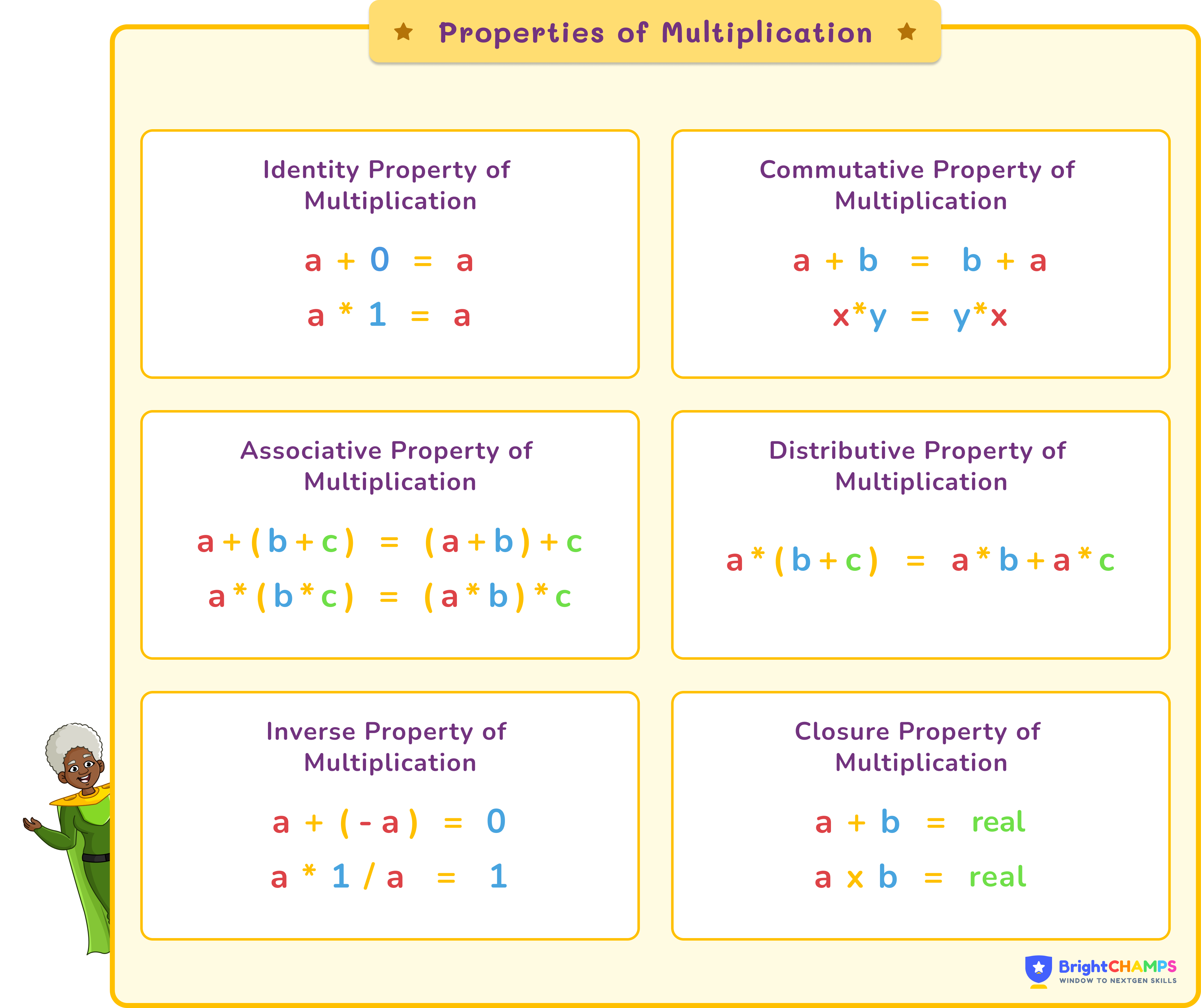 Math