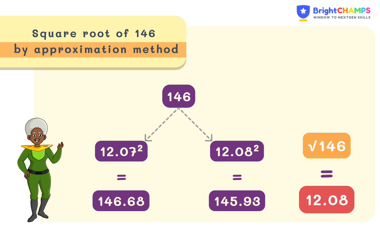 Square Root of 146 | How to Find the Value of √146 🧮