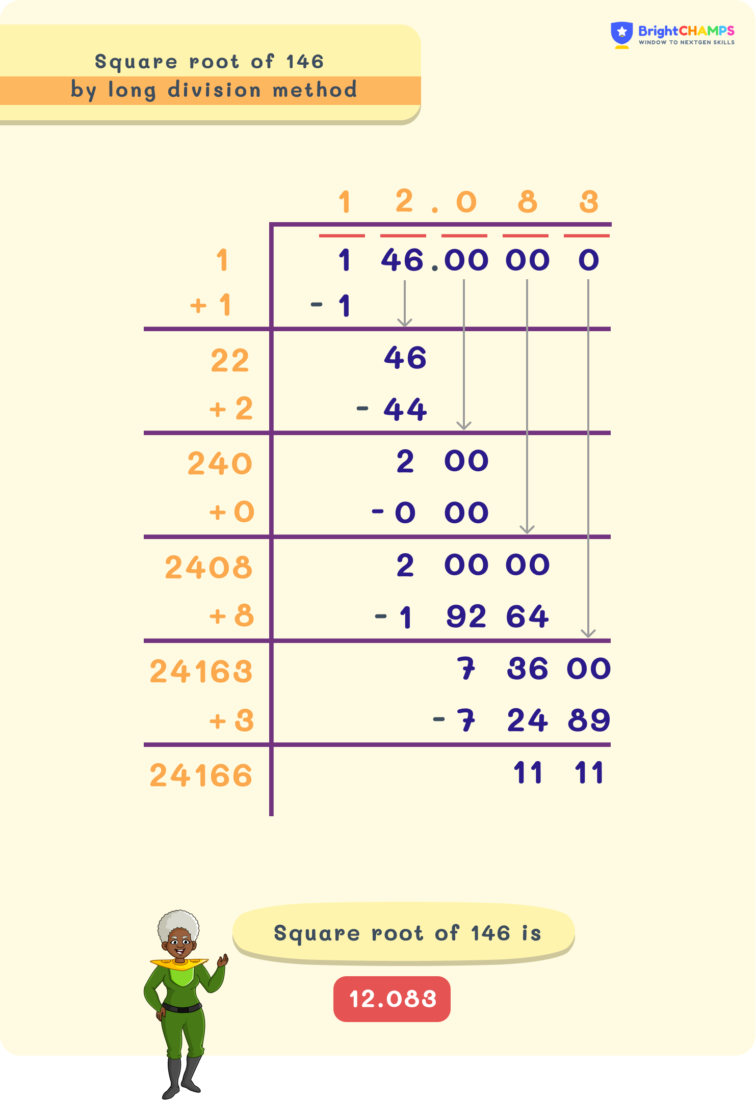 Square Root of 146 | How to Find the Value of √146 🧮