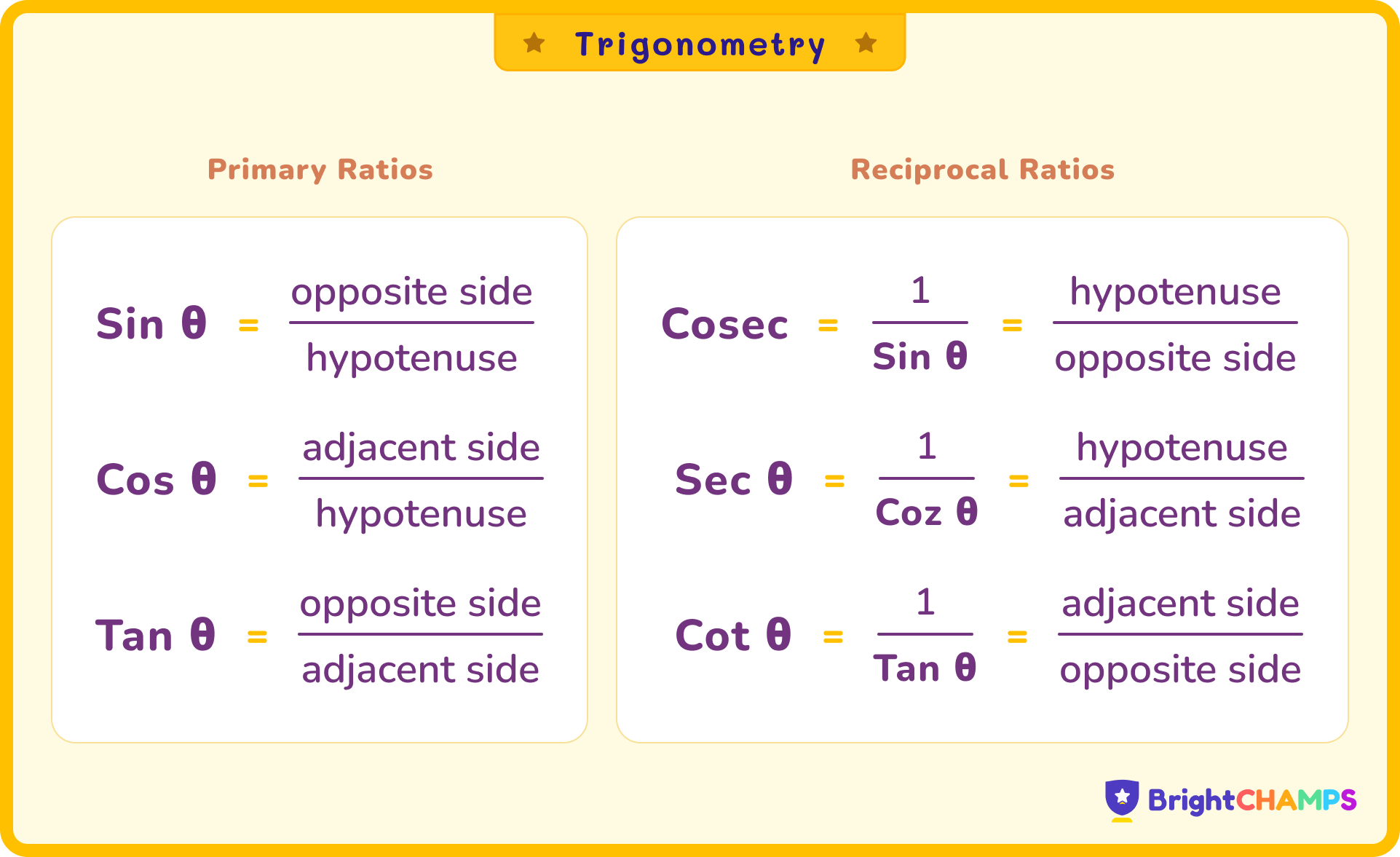 What is Trigonometry? Definition, Examples & More