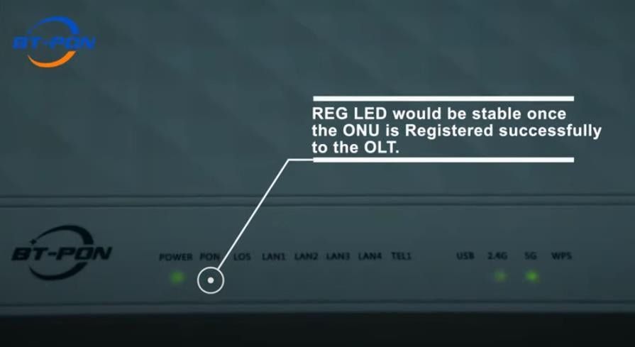 ONU and Broadband out of Service? ONU Failure Quickly Deal | BT-PON