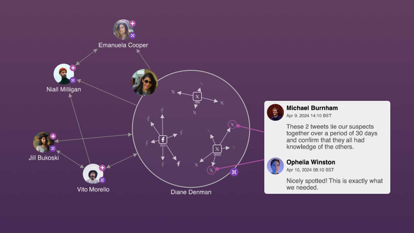 Cambridge Intelligence ramps range of investigative technology