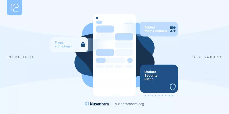 4.2 Sabang - NusantaraProject