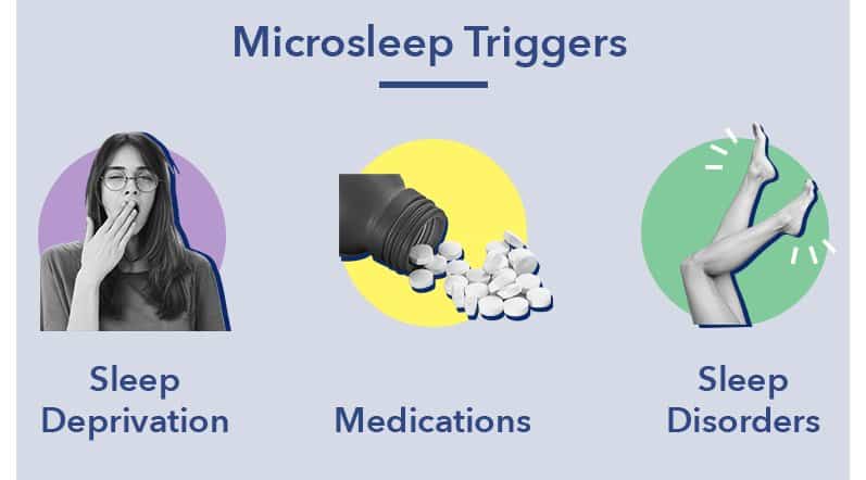 Waspadai Microsleep Saat Berkendara, Begini Tips Menyiasatinya