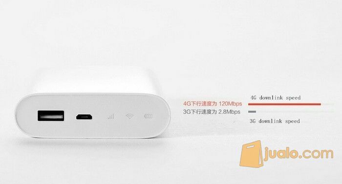 Modem Wifi MIFI Router Xiaomi ZMI MF855 + POWER BANK 7800mAh di Kota ...